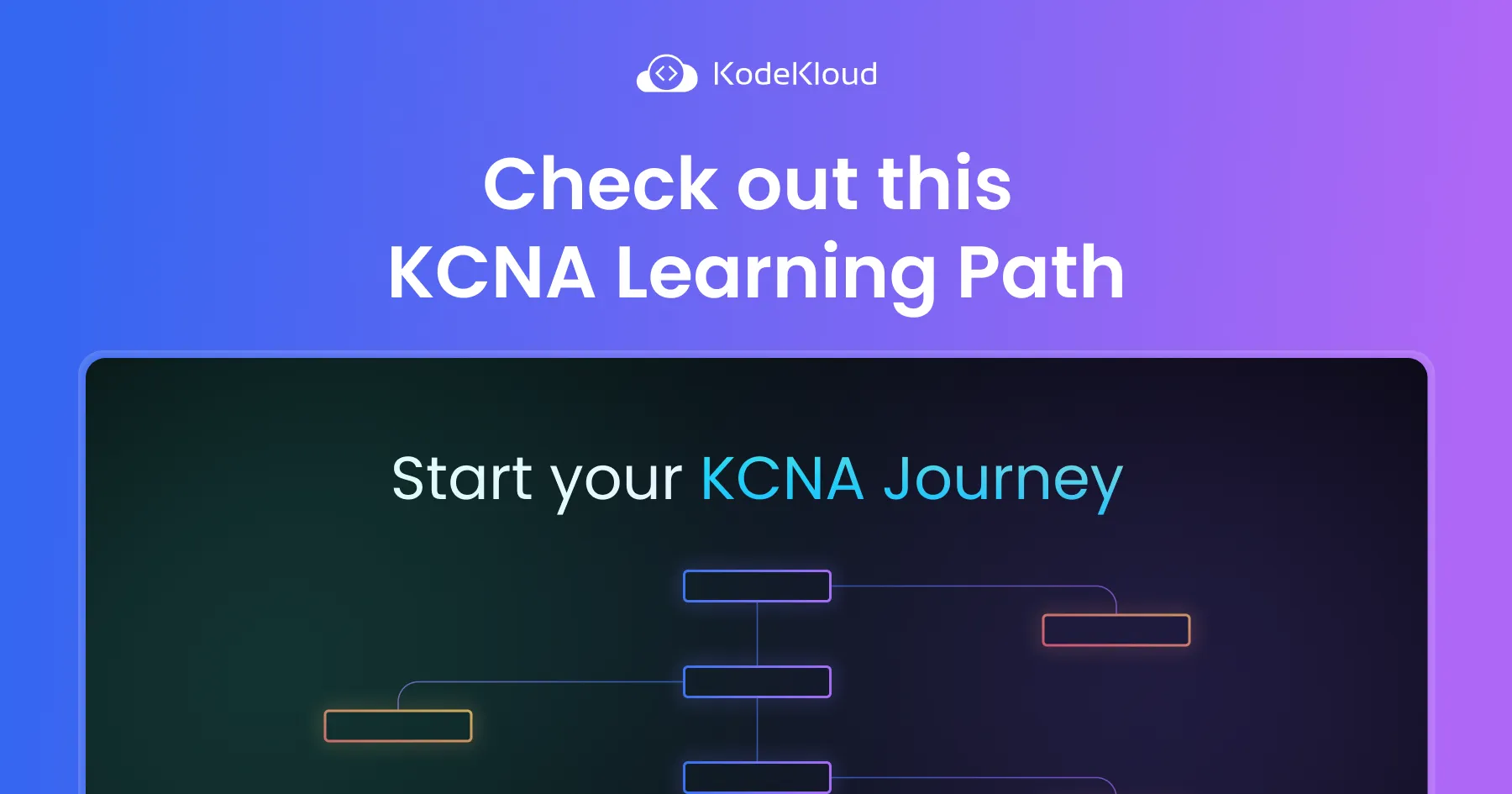 KCNA Certification Learning Path | Kodekloud